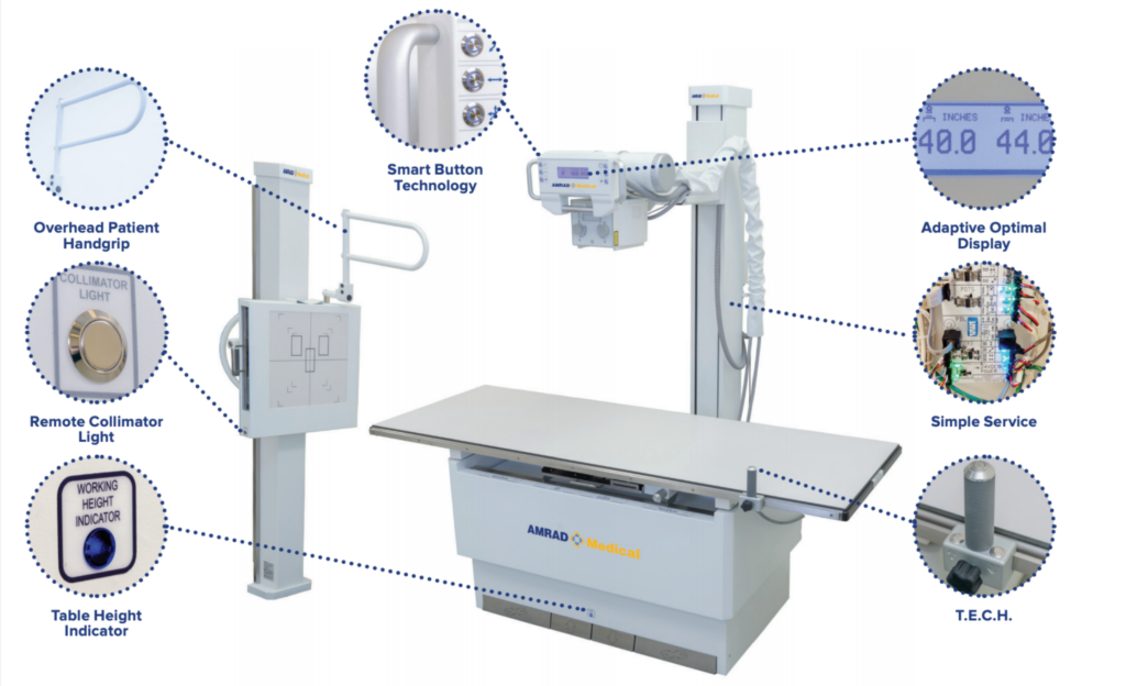 Amrad Medical DFMT Elite - Proximus Medical